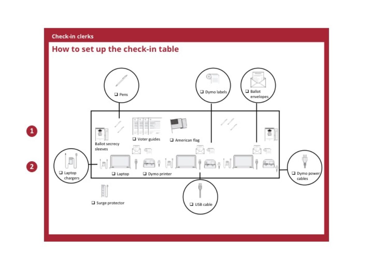 Polling place supplies placemat - U.S. Alliance for Election Excellence