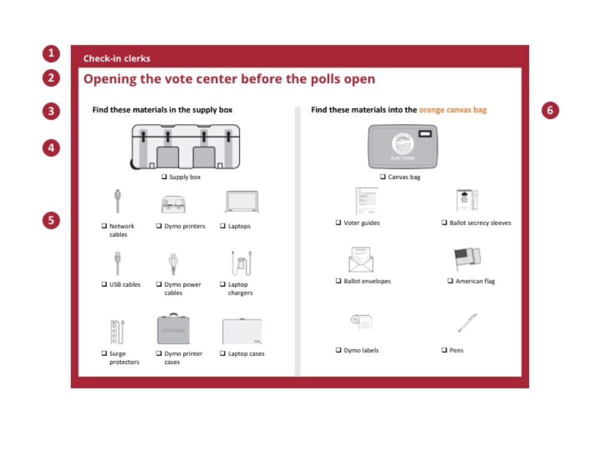 Polling place supplies placemat - U.S. Alliance for Election Excellence